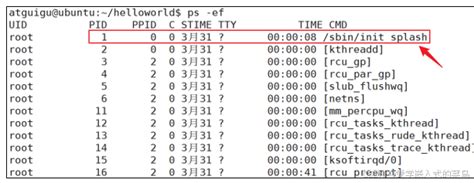 Linux应用编程进程linux 进程和应用 Csdn博客