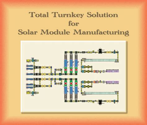 Aditi Kashyap Posted On Linkedin