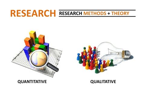 Media Quantitative And Qualitative Research 2012