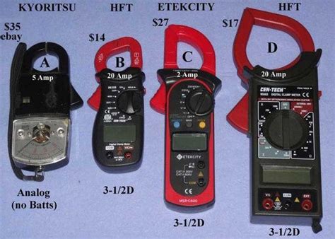 Are There Safety Precautions I Should Take When Measuring Ac Current By Brenda Rose Medium