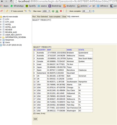 how to use hibernate envers to audit data including username