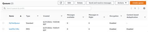 Getting Started With Amazon SQS Amazon Simple Queue Service