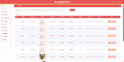 基于springboot的网上村委会业务办理系统 源码 数据库 万字文档 csdn博客
