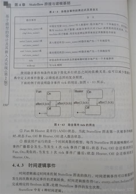 matlab 基于模型的设计及其嵌入式实现 状态机 stateflow 5 matlab状态机建模 csdn博客