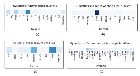 一文看懂 Attention 机制你想知道的都在这里了Enjoy 新智元推荐 来源 AI科技大本营作者Jason Brownlee翻译JeyZhang波波新智元导读Googl