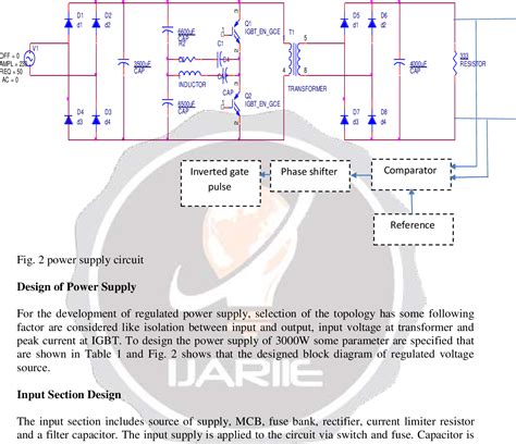 Figure From Design And Simulate Open Loop Control System For Generates Regulated DC High