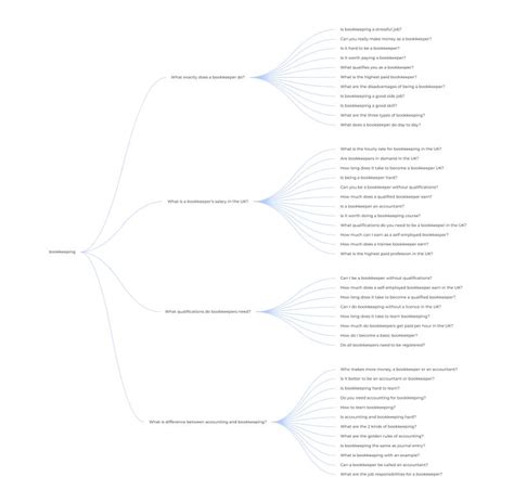 Hanzala Khan On Linkedin Hanzalakhan Seo