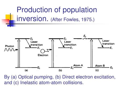 Ppt Laser Machining Mm461 Powerpoint Presentation Free Download Id3391047