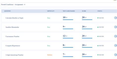 Day Rahulattulurisir Nxtwaveteam Ccbpintensive Ccbpian