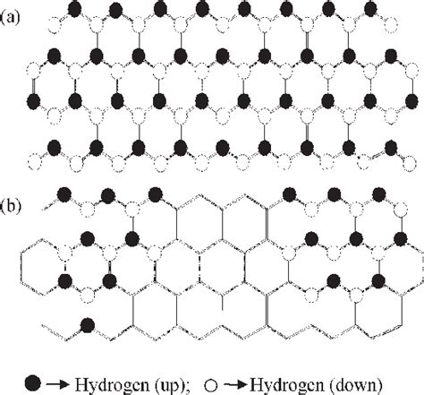 Stm Image Of Annealed Hdlc Film Download Scientific Diagram