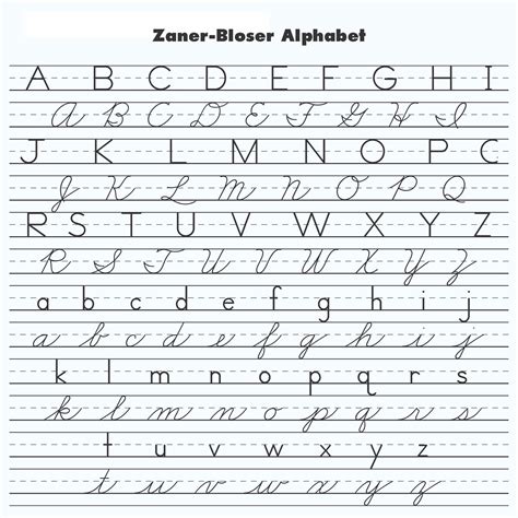 Free Printable Zaner Bloser Cursive Handwriting Worksheets Worksheets Hq