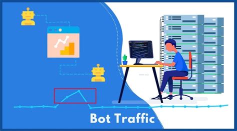 what is bot traffic how to detect and block bot traffic 2023 best