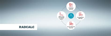 radcalc dosimetric verification software lap
