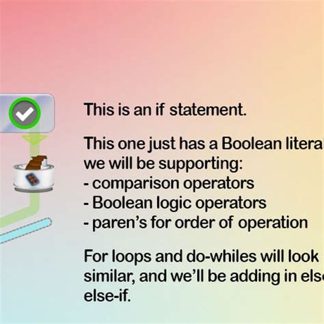 Fruit Coder A Game To Get Girls Coding