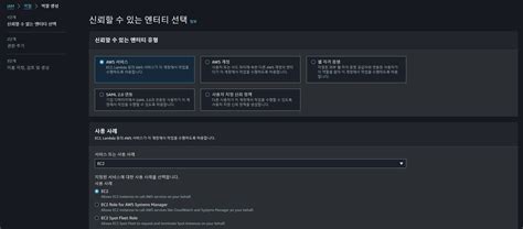 Github Actions Aws Ec2 Spring Boot 배포하기 위한 Cicd 파이프라인 설정