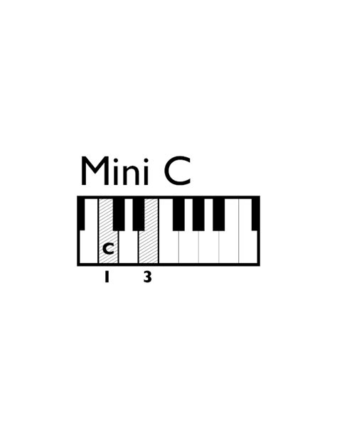Two Note Chords Keyboard Lesson Plans Music Will