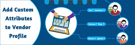Add Custom Attributes To Vendor Profile Cedcommerce