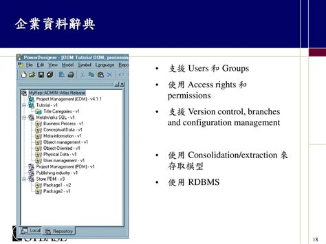 Powerdesigner 95 全球 No1 All In One Case Tool Ppt Download