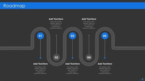 Top Product Sourcing PowerPoint Presentation Templates In
