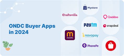 High Availability Architecture Process Strategies Tools And Best Practices