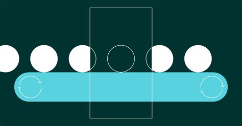 Ai Measurement Framework Ai Performance Adoption And Roi Guide Linearb Blog