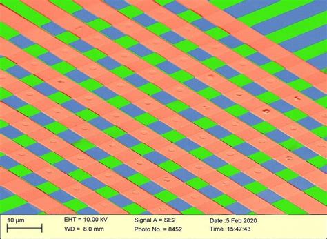 Artificial Intelligence Is Becoming Sustainable Lifeboat News The Blog