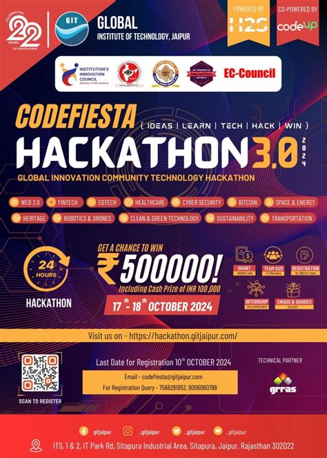 divyashi upadhyay on linkedin gitjaipur git hackathon codefiesta
