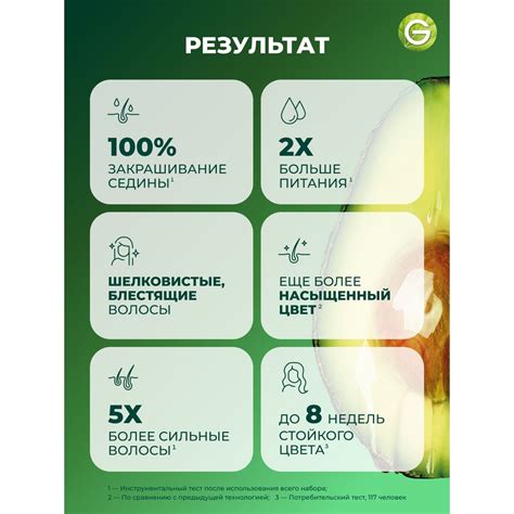 Garnier [8.1 Песчаный берег]: краска для волос, купить, отзывы