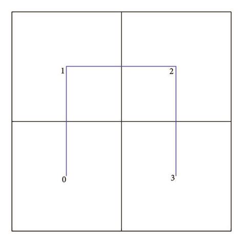 A Moore Curve Of Order N 1 B Moore Curve Of Order N 2 C Moore Download Scientific