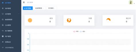 datax可视化面板 data web编译安装配置