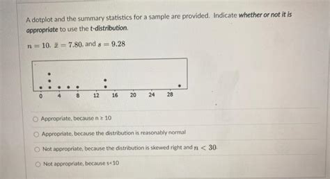 Solved A Dotplot And The Summary Statistics For A Sample Are Chegg
