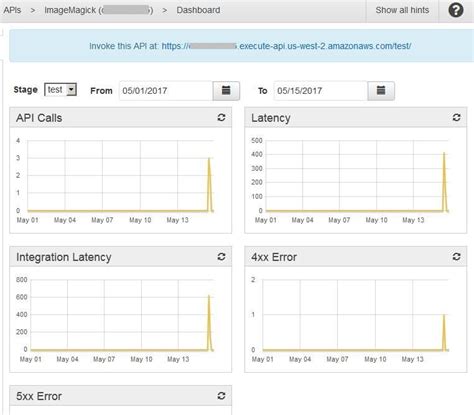 深入Serverless让Lambda 和 API Gateway支持二进制数据 亚马逊AWS官方博客