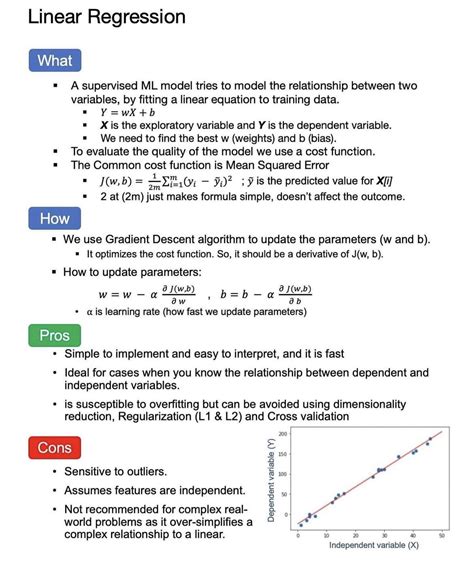 mltut linear regression 10 best statistics courses