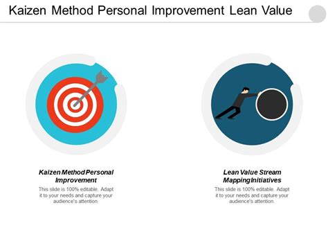 Kaizen Method Personal Improvement Lean Value Stream Mapping Initiatives Cpb PowerPoint