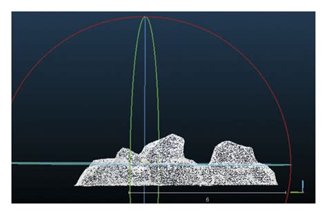 Mode Separated By Orthogonal Total Least Squares Fitting Method Dust Download Scientific