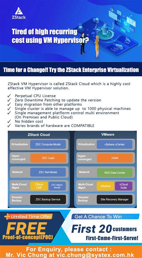 keith poon on linkedin tired of high recurring cost using vm