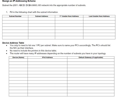 Design An Ip Addressing Scheme Subnet The 2001 Abcd