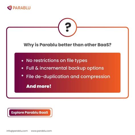 Parablu Inc On Linkedin Databackup Backupandrecovery Datasecurity