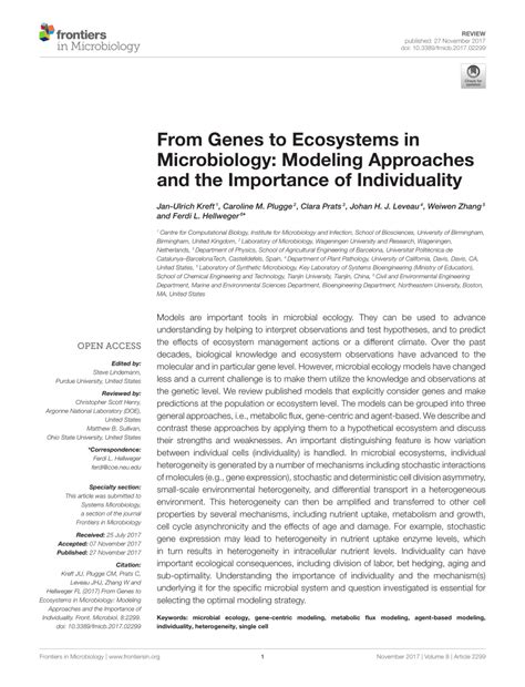 Pdf From Genes To Ecosystems In Microbiology Modeling Approaches And