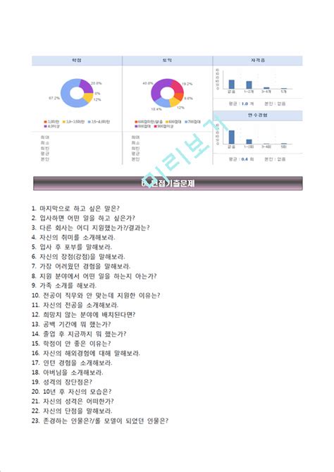 기아자동차 상반기 대졸신입 합격자기소개서 기아자동차자소서와 면접족보일반공통자기소개