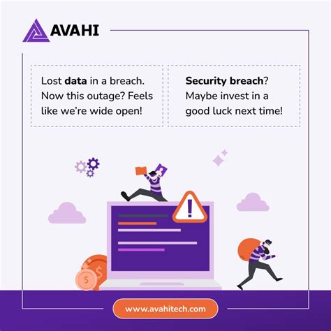 Avahi On Linkedin Cloudsolutions Cloudexperts Cloudmigration Avahi