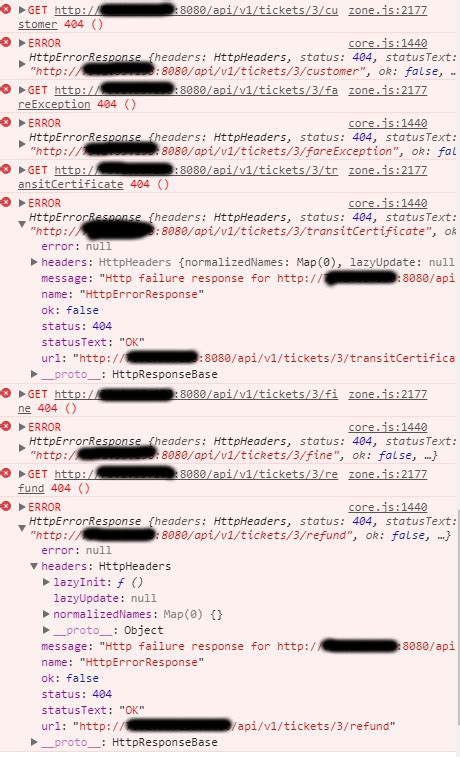 Spring Visit Hateoas Links Of Optional Entities Stack Overflow