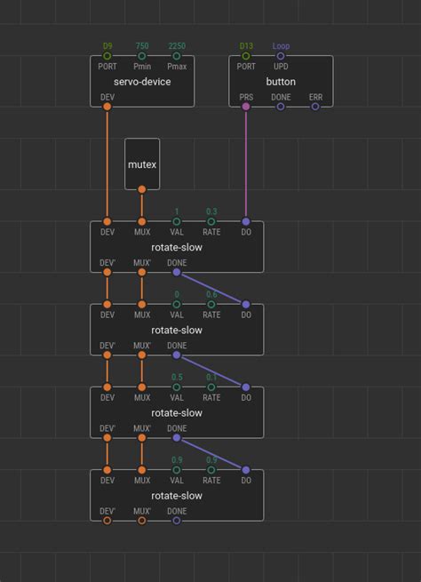 Xod 0290 New Tutorial Hi There Im Glad To Announce The New By