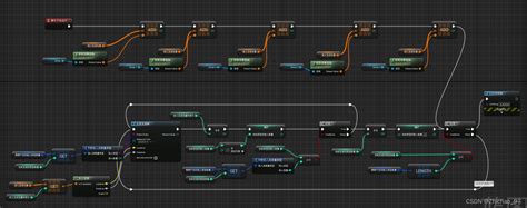 ue4 回合游戏项目 13 生成敌人 ue为敌人ai添加动画 csdn博客