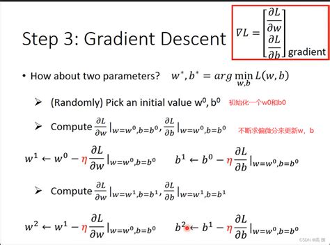 【机器学习】详解回归（regression） Csdn博客