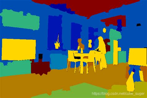 Hybrid Task Rcnn需要的semantic数据有生成的api吗？ · Issue 3312 · Paddlepaddle