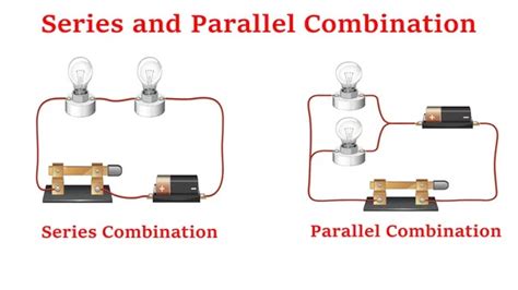 Difference between Series and Parallel Circuits table Class 10 - REMEDIAL CLASSES