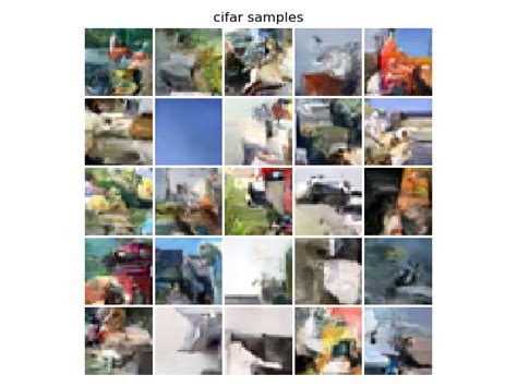 Autoregressive Generative Models In Depth Part 5 Thomas Jubb