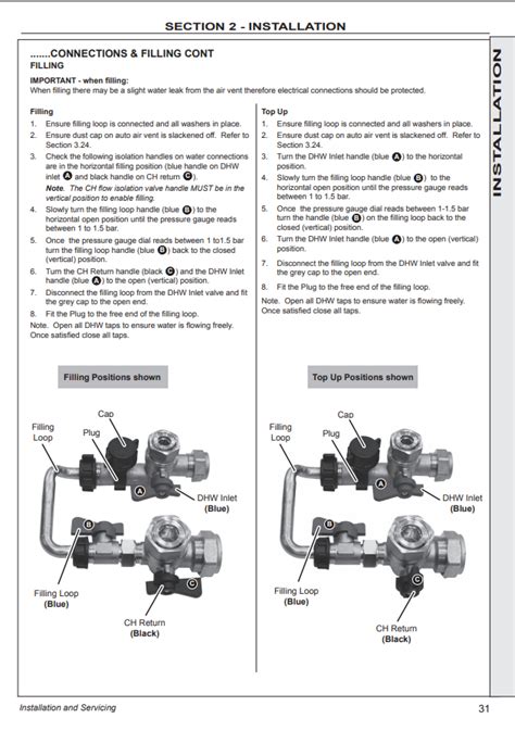 Filling Loop Not Working Non Return Valve Wrong Direction Diynot Forums