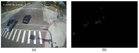 Sensors Free Full Text Deep Learning Derived Object Detection And Tracking Technology Based